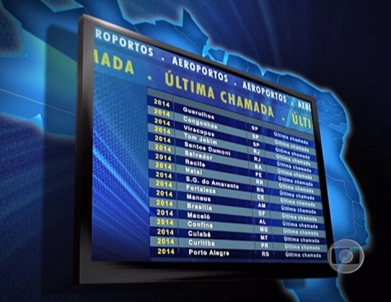 Aeroportos: última chamada
